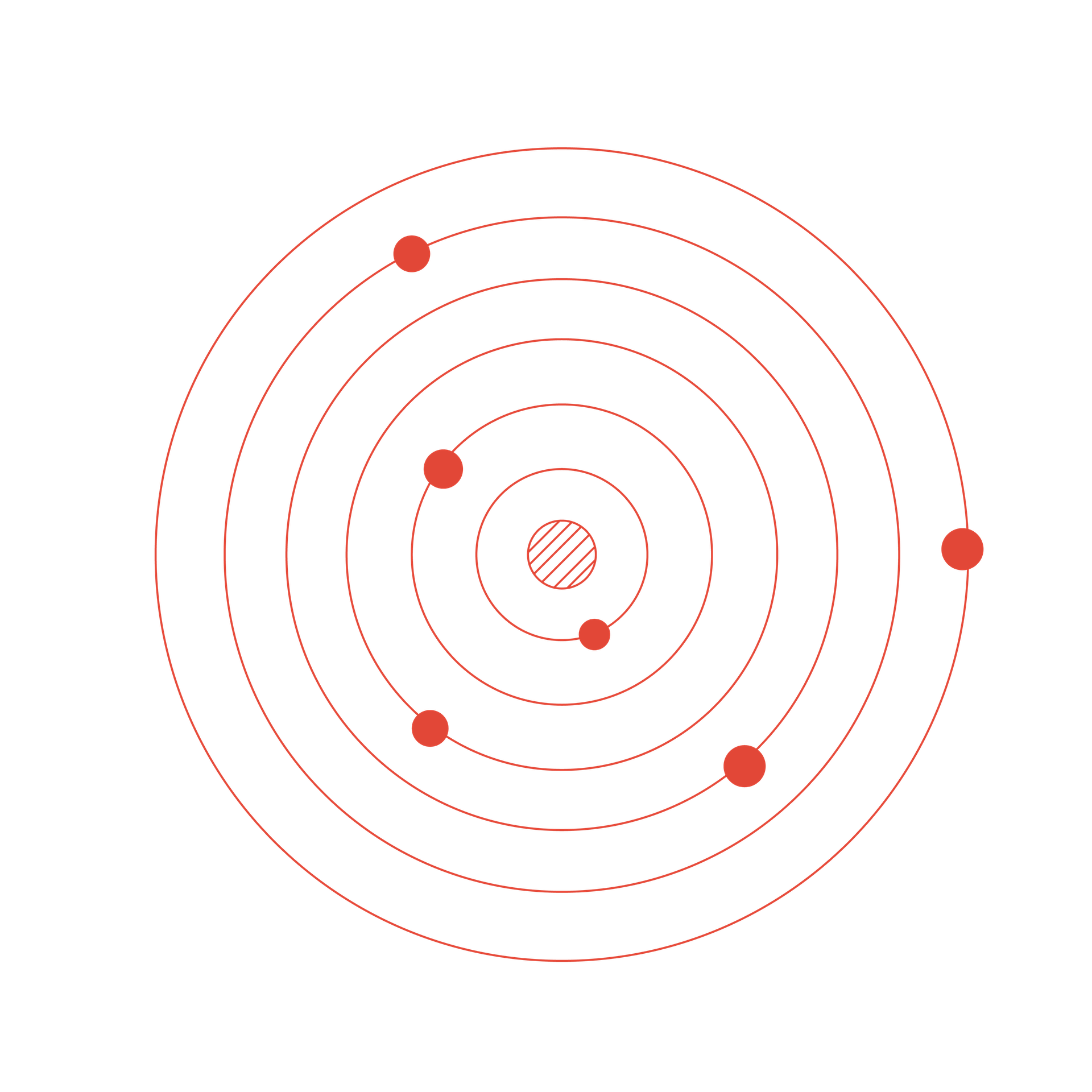 Melab Asia – Chúng tôi xây dựng thương hiệu cá nhân của bạn